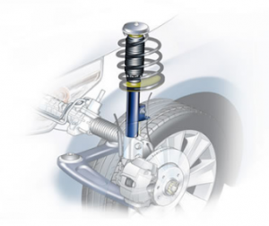 Amortiguador - Glosario todoteorica.com